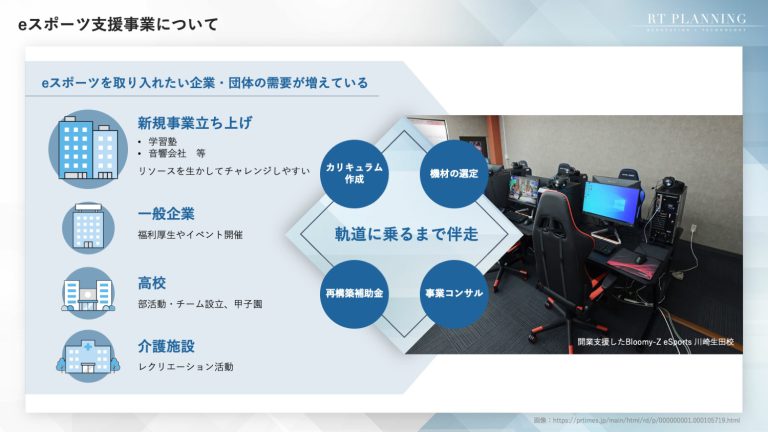 【制作実績】会社紹介パワーポイントスライド | incdesign inc.（インクデザイン株式会社）