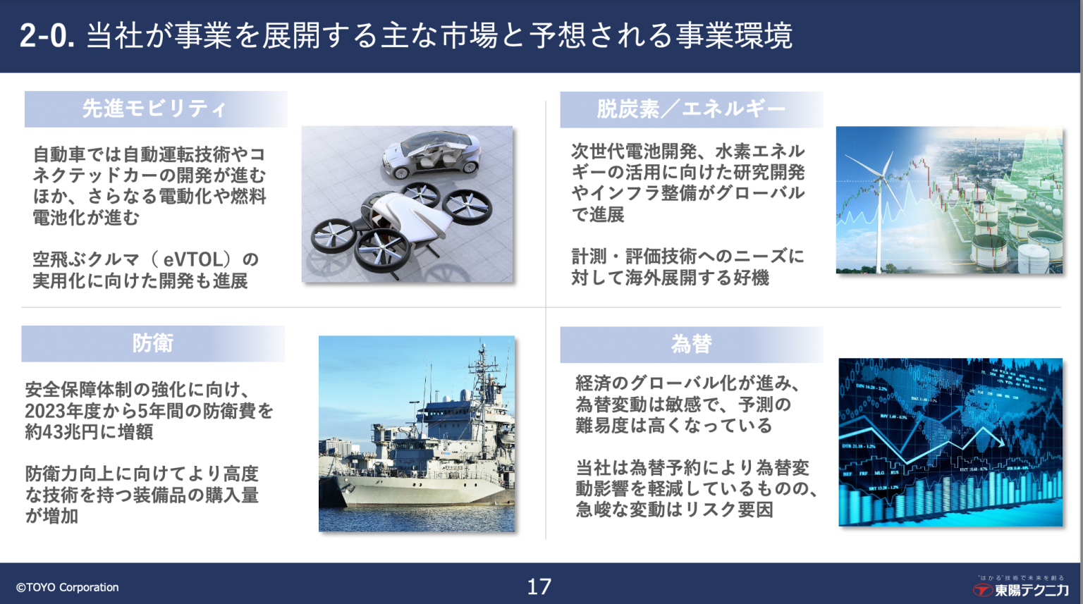 【中期経営計画の作り方】わかりやすい中期経営計画とは？ Incdesign Inc（インクデザイン株式会社）